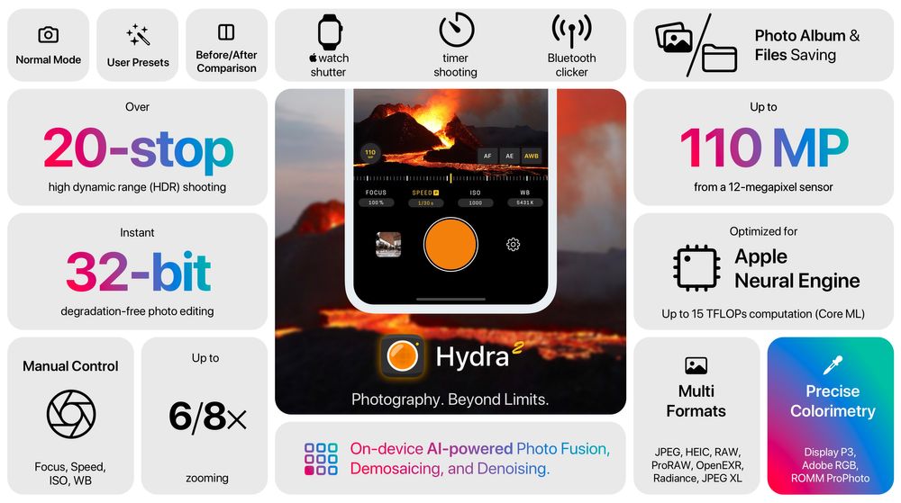 Hydra 2: AI-powered camera app that reinvents photography.